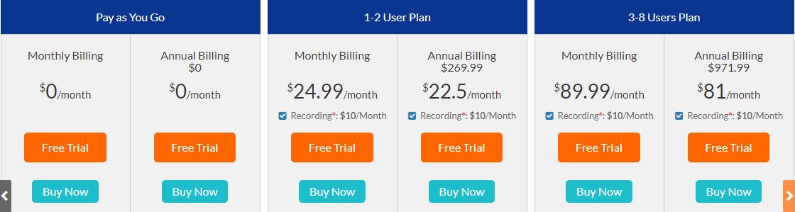 6 Ways Switching To VoIP Can Help Your Business In 2020-21